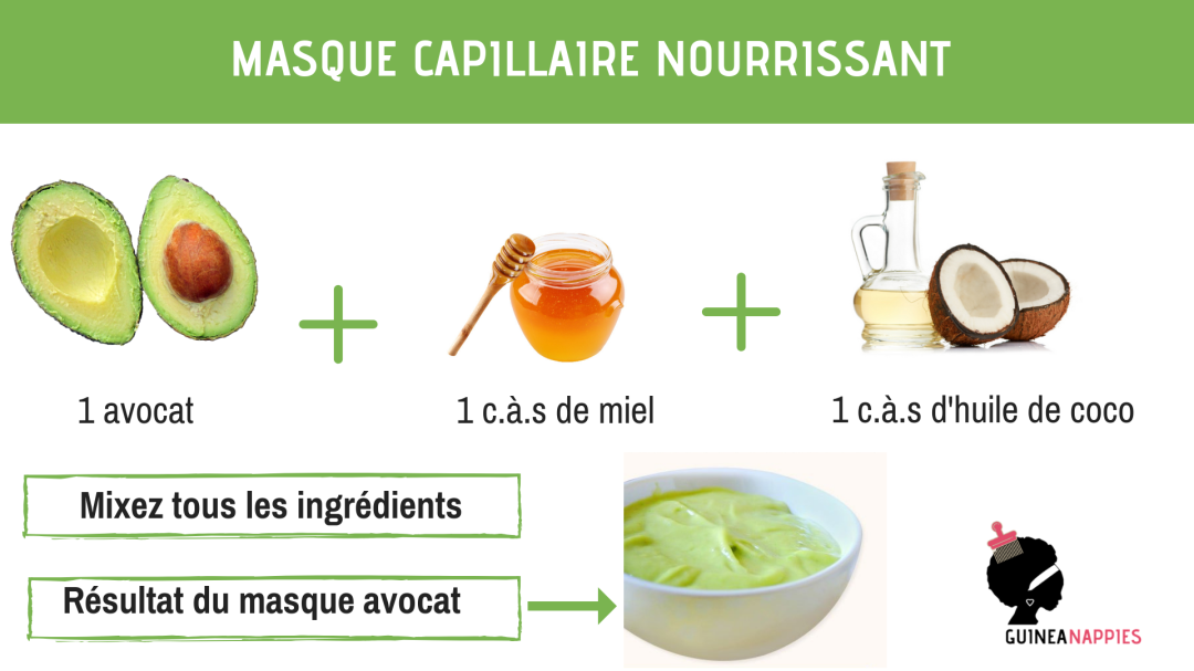 Masques Capillaires efficaces pour cheveux - Silence Brisé
